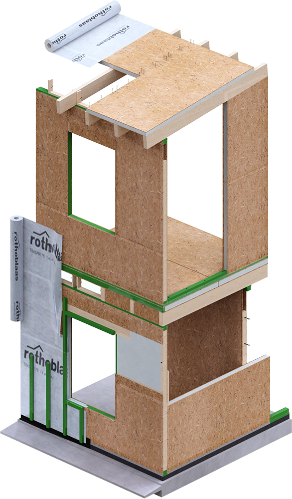 SISTEMA SIPCOR – SIPCOR | Sistema Constructivo en seco con Paneles SIP